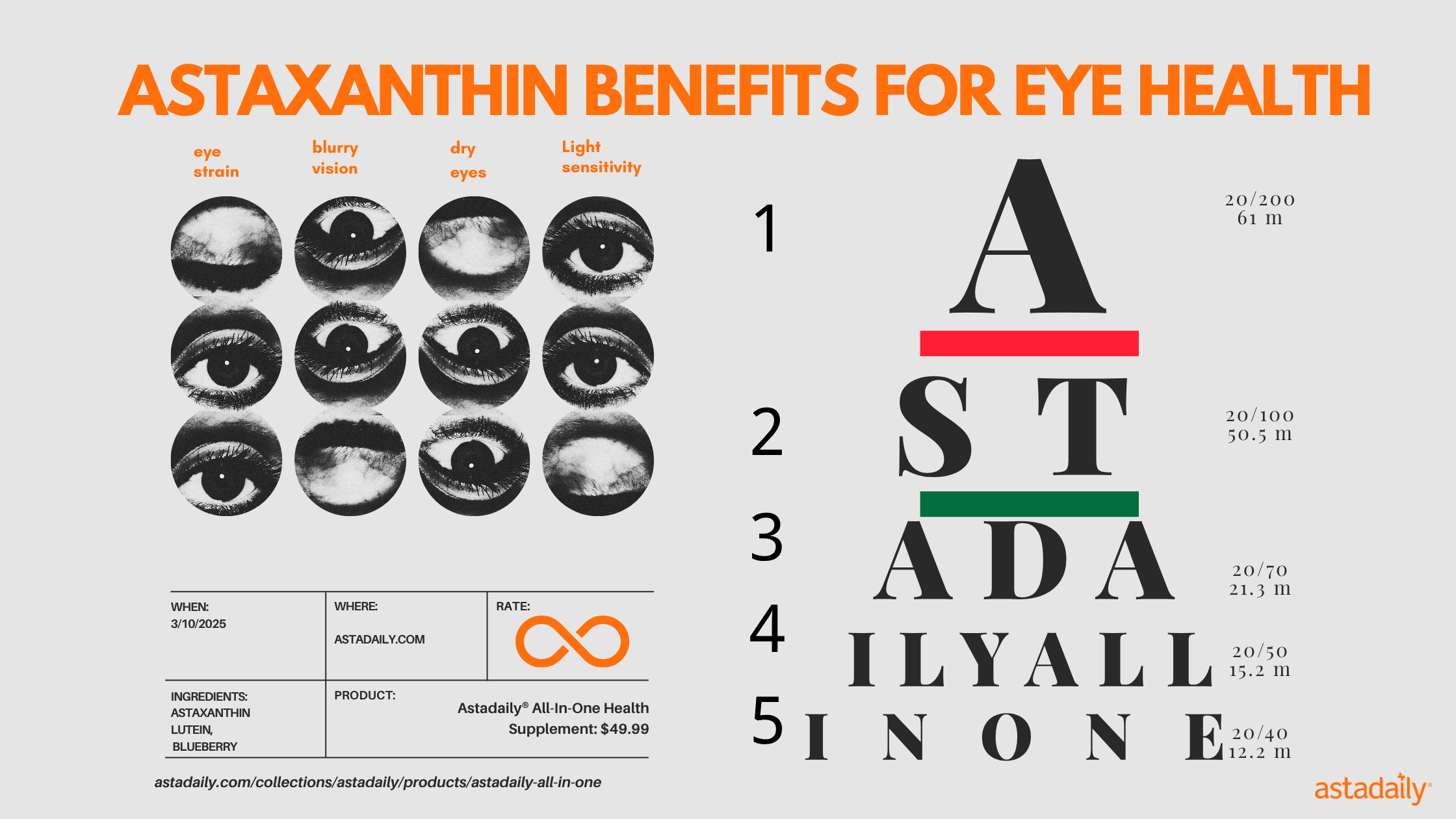 Astaxanthin Benefits for Eye Health: How to Relieve Eye Strain and Sup